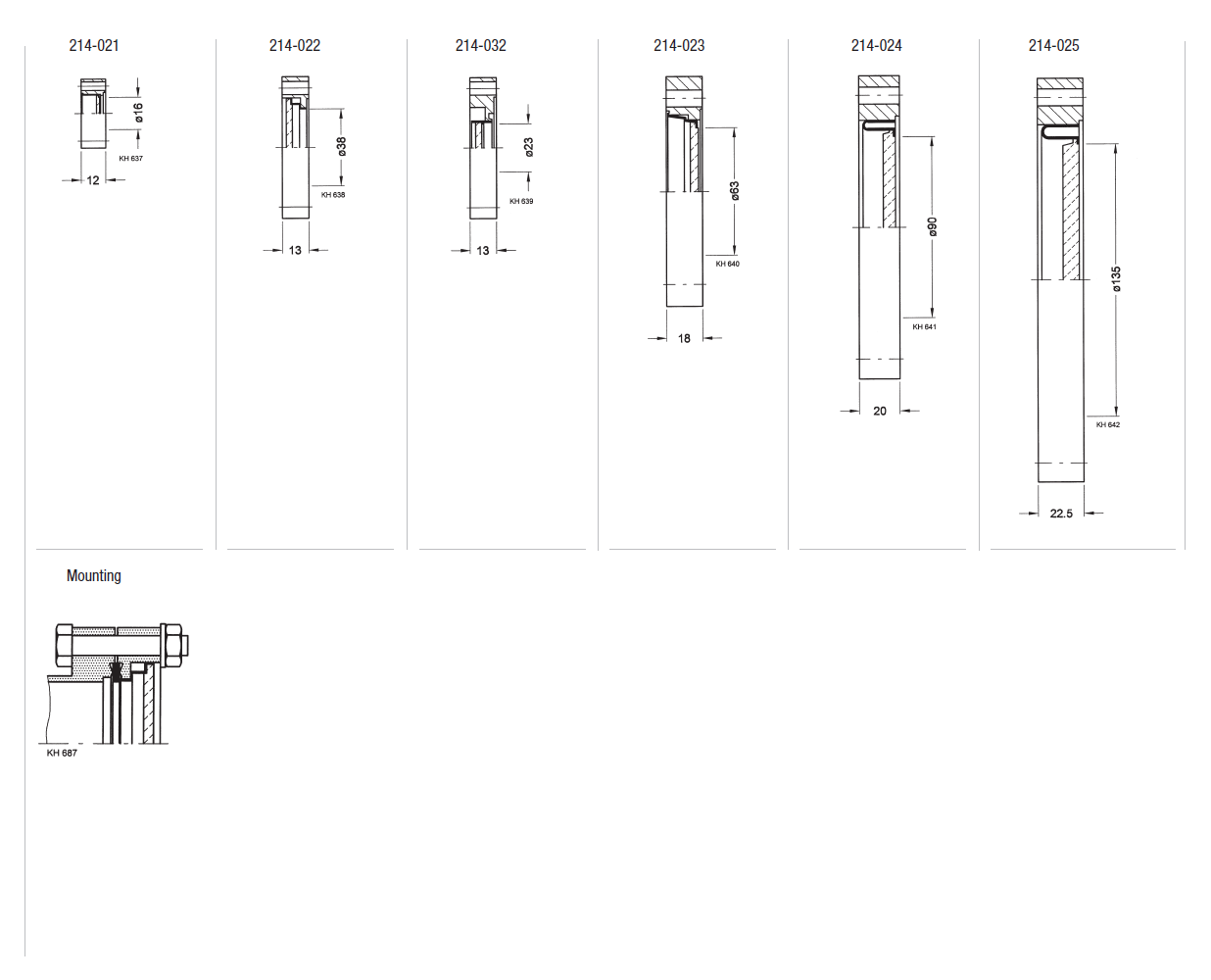 뷰포트 ISO-CF-F | INFICON